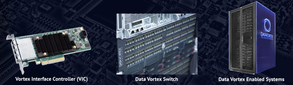 Validation Systems | Data Vortex Technologies