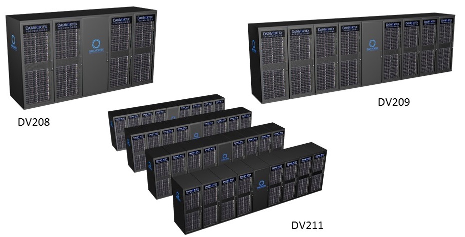 DV 2 Level Systems | Data Vortex Technologies
